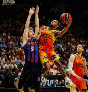 Popular Sports in Spain: Soccer, Basketball, and Tennis - Why this place